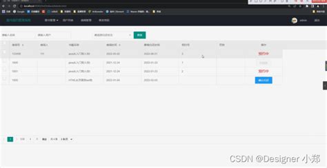 基于springboot的社区小型图书管理系统的设计与实现（二） 阿里云开发者社区
