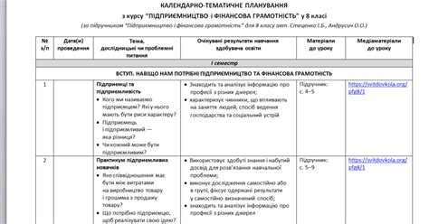 КАЛЕНДАРНО ТЕМАТИЧНЕ ПЛАНУВАННЯ з курсу “ПІДПРИЄМНИЦТВО і ФІНАНСОВА ГРАМОТНІСТЬ” у 8 класі авт