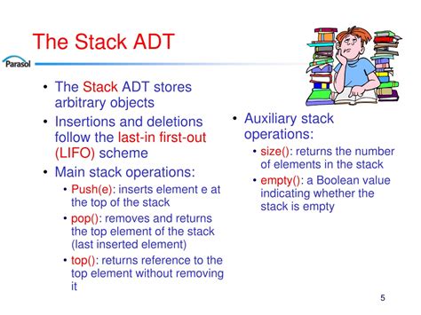 Ppt Chapter Stacks Queues And Deques Powerpoint Presentation