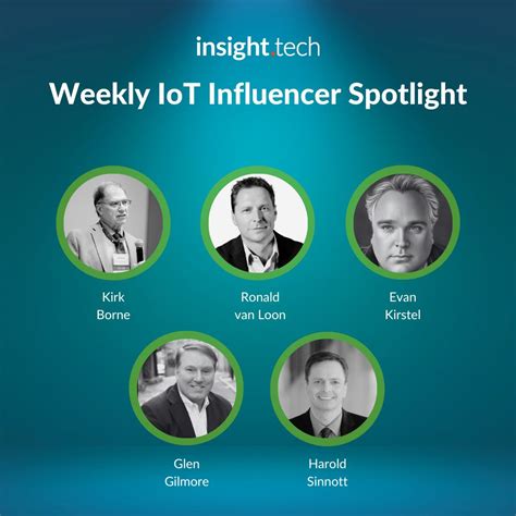 Insighttech On Linkedin Iot Machinelearning Ai 5g Futureofwork Cloud