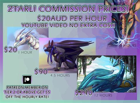Commission Prices 2024 By Ztarli On Deviantart