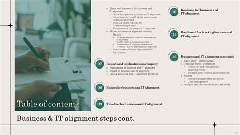 Business And IT Alignment Steps Powerpoint Presentation Slides PPT PowerPoint