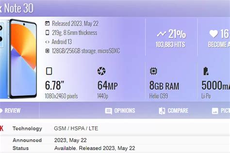 Spesifikasi Dan Harga Infinix Note 30 Dengan Fitur FastCharge 45W Tentunya Lebih Cepat Untuk