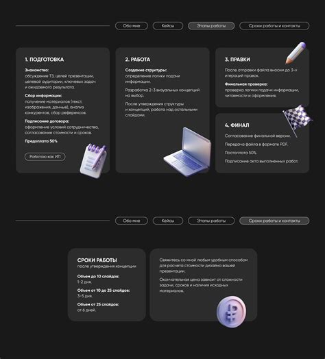 Дизайн презентаций Presentation Design Behance