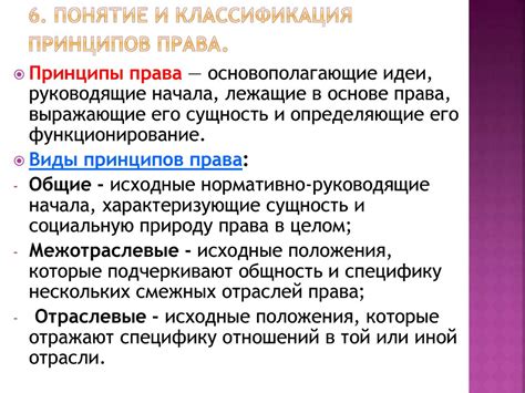 Основы теории государства и права презентация онлайн