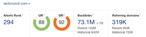 Táticas simples de link building para aumentar a autoridade da marca
