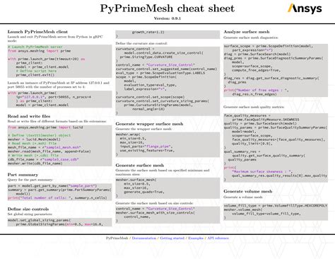 Pyprimemesh Documentation 093 — Pyprimemesh