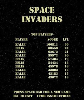 Oldskool Demos With Python Space Invaders Game