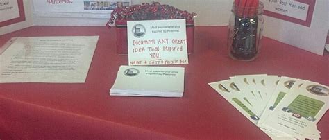 Reggio Inspired Documentation Display And Provocation