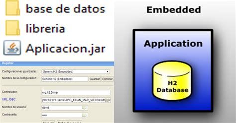 base de datos sql portable embedded sql
