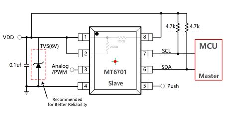 Abz编码器和霍尔电流感应器的工作原理 Csdn博客