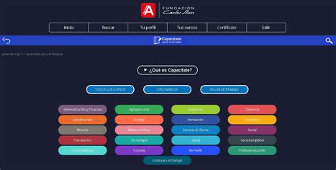 Mejores Cursos Online Con Certificado Gratis