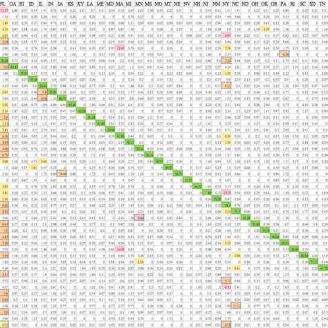 Normalized Confusion Matrix Of The Baseline Bfs Based Ml Algorithm