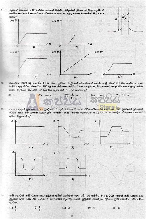 Physics බහුවරණ විවරණය 1994 සිට 2000 දක්වා මහාචාර්ය Srd රෝසා
