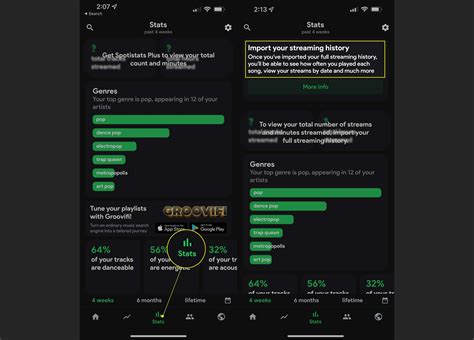 How To See Your Spotify Stats