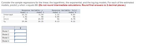 Solved Consider The Sample Regressions For The Linear The Chegg Com