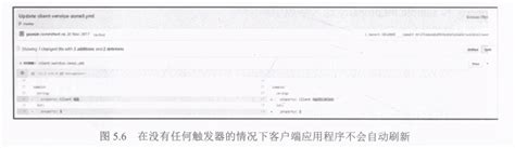 最全使用spring cloud config进行分布式配置：自动重新加载配置，太牛了 spring cloud config monitor