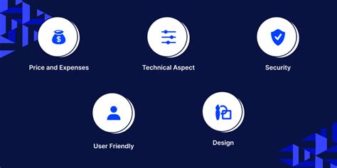 The Battle Of Open Source Vs SaaS