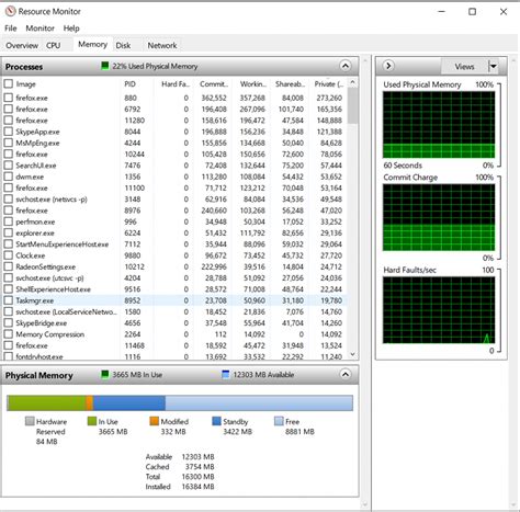 50 Percent Memory Usage On Idle