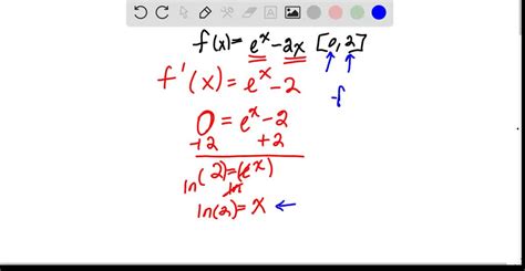 Solved Absolute Maxima And Minima Determine The Location And Value Of