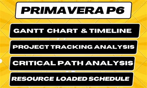 Do Gantt Chart Tracking Critical Path Milestones Schedule Wbs