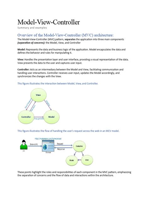Mvc Summary Examples Download Free Pdf Model View Controller Databases