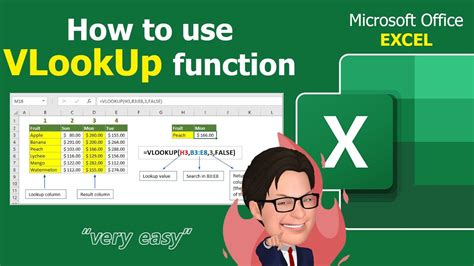 Microsoft Office EXCEL The VLOOKUP Formula 4 YouTube
