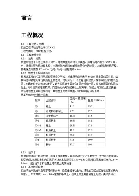上海市某phc桩基全液压静力压桩施工设计方案桥梁工程土木在线