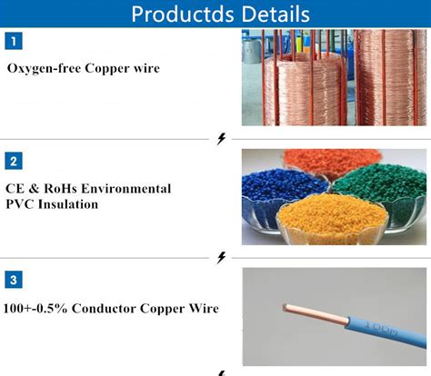 1mm Solid Wire Single Core Cable Reliable Electrical Solutions