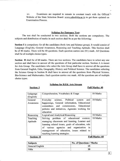 Bed Syllabus 2022 5018aebf D980 454d 815f Ec9be9306f67 Pdf