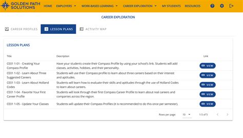New Compass Lesson Plans Activity Map Available Golden Path Solutions