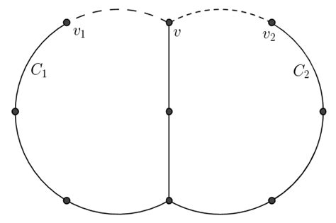 removing two adjacent edges so that the graph remains connected