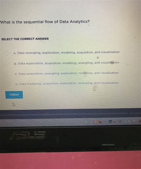 solved what is the sequential flow of data analytics