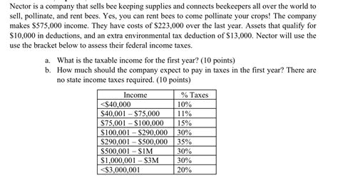 Solved Can Someone Help Me Solve This In Excel Please Chegg Com