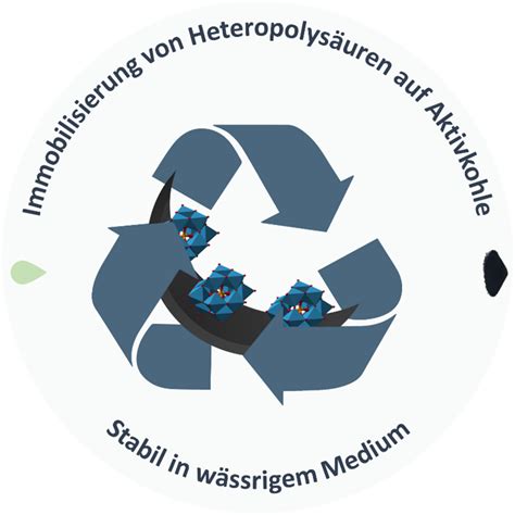 Forschung Lehrstuhl Für Energieverfahrenstechnik