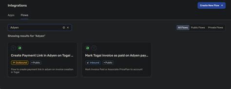 Adyen Togai Documentation