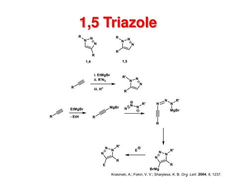 Ppt Click Chemistry A ‘click Away From Discovery Powerpoint