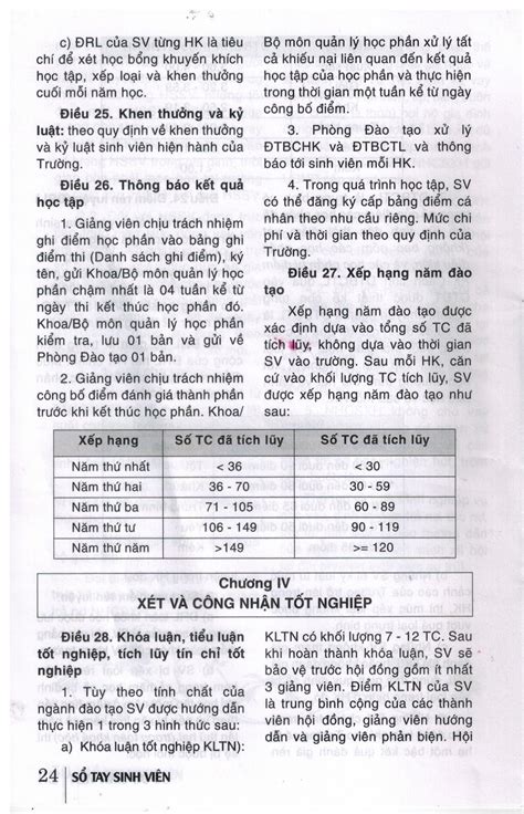 Quy Chế Học Vụ Của Trường Đại Học Nông Lâm Tphcm Tuổi Trẻ Nông