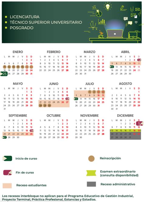 Cuáles son las fechas de convocatoria para UNADM