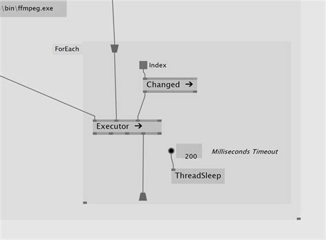 Vl Pause Loop To Wait For Execution Question Forum