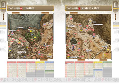 ＜画像410＞『エルデンリング』完全制覇を目指す褪せ人必携の完全攻略本が本日発売！ 電撃オンライン