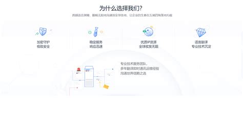 Hello World聊天翻译官网 Helloworld下载 Helloworld官网