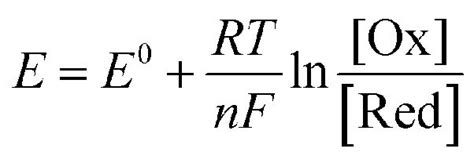 Understanding The Nernst Equation