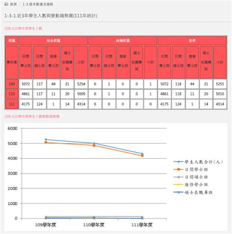 北部大會選出第76屆幹部 通過馬偕真理兩校董事會合併案 台灣教會公報新聞網
