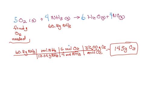 solved how many grams of o2 are needed to react with 60 8 g of nh3