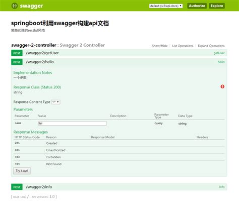 swagger2简单使用 程序员大本营