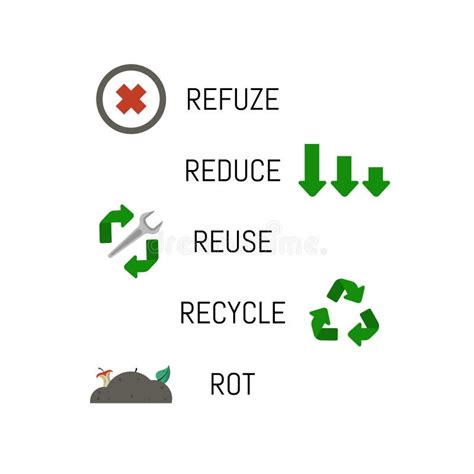 Reduce Reuse Recycle Refuse Rot Stock Illustrations 262 Reduce Reuse Recycle Refuse Rot Stock