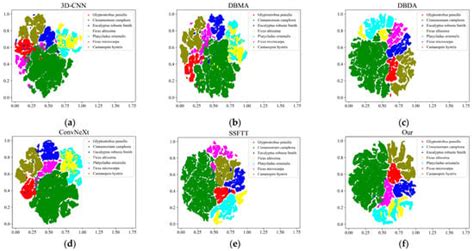 remote sensing special issue advances and challenges on multisource