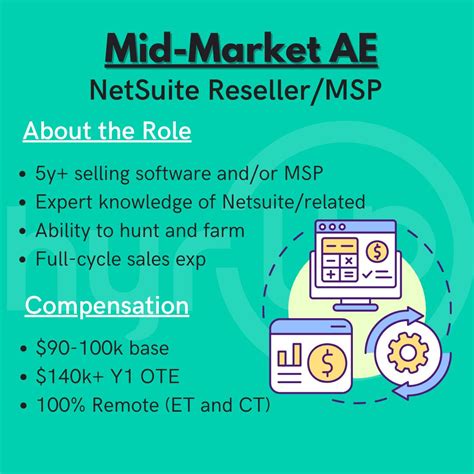 Hyrup On Linkedin Var Msp Netsuite Reseller Accountexecutives