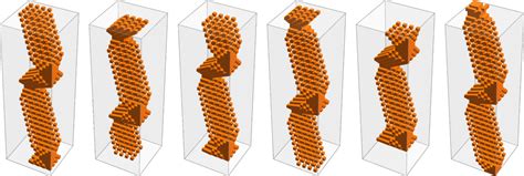 Computational Foundations For The Second Law Of Thermodynamics—stephen Wolfram Writings